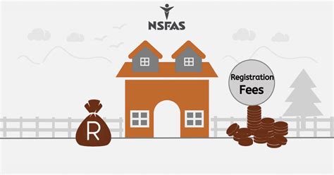 What Is A Letter Of Propensity For Nsfas Searche