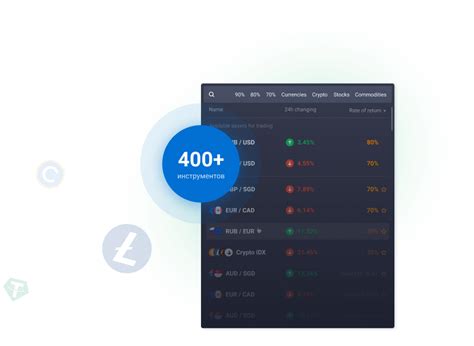 Bnb Copy Trading Innovative Platform For Smart Investments And Copy Trading