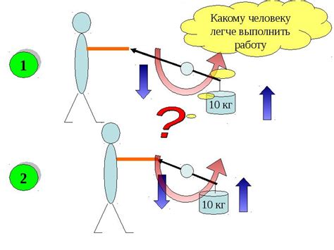 Трансмиссия