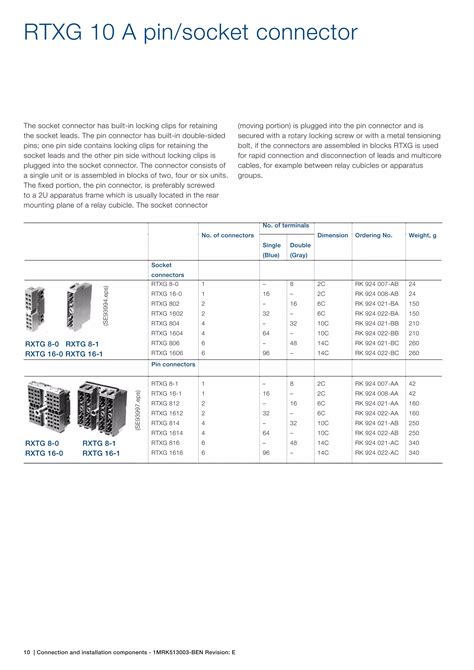 Abb Combiflex Lugs 1 5 Abb Combiflex Lugs 2 5 Akbar Trading Est Jubail Pdf