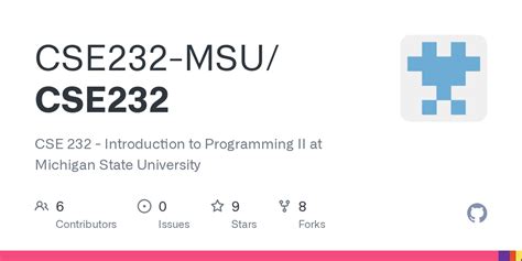 Github Cse232 Msucse232 Cse 232 Introduction To Programming Ii At