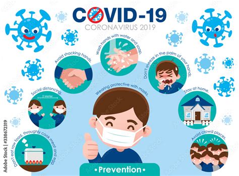 Preventing Virus Software