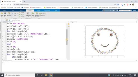 Dbscan Advantages With Visualization Youtube