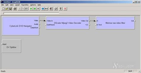 What Is Graphedit From Microsoft Corporation