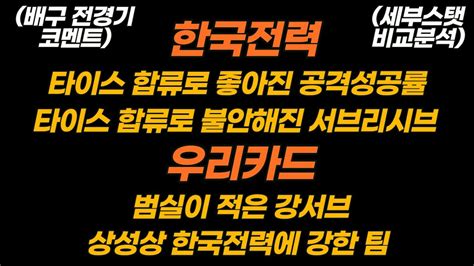 20221115 V리그 한국전력 대 우리카드 남자배구 분석 Youtube
