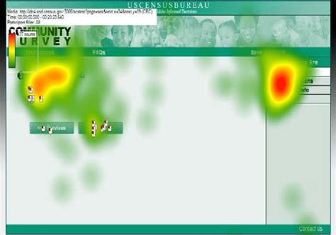 Round 1 Heatmap For Sex Question Screen N8 Download Scientific Diagram