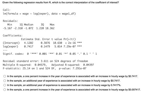 Solved Given The Following Regression Results From R Which