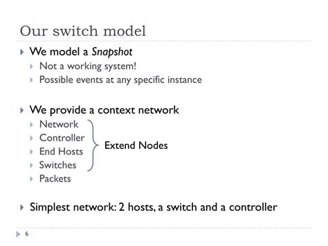 Ppt Formal Modeling Of An Openflow Switch Using Alloy Powerpoint