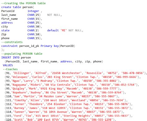 Solved Need Sql Statement To Get The Output Pictured Above Chegg