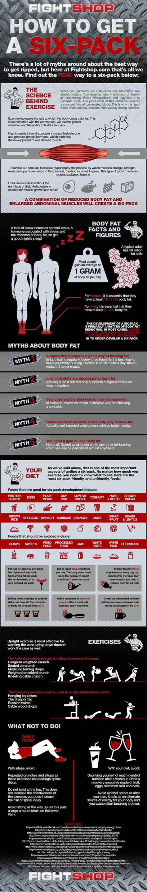 How To Get A Six Pack