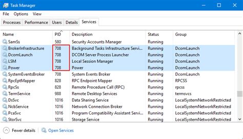 the core technologies blog our software windows services 24x7