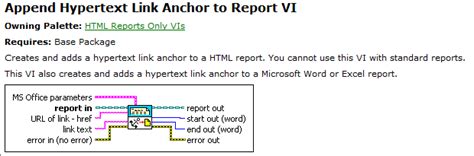 Solved Adding Hyperlinks To Word Report Generated Using Report Generation Toolkit Rgt Ni