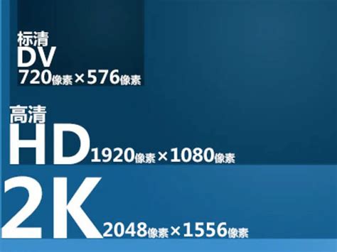 19201080是多大尺寸