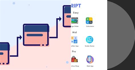 List Javascript Projects Curated By Ram Kambalapally Medium