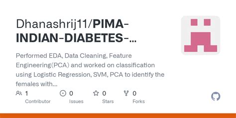 Github Dhanashrij11pima Indian Diabetes Dataset Performed Eda Data