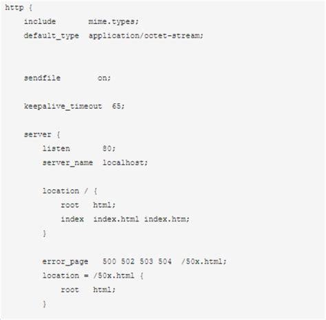 Nginx 悠悠君 博客园