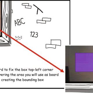 Specifying The Initial Bounding Box In The Digiboard Calibration