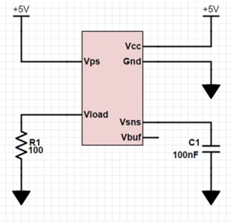 Current Sensor Board Testing