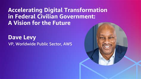 Aws Innovate Day Watch Live