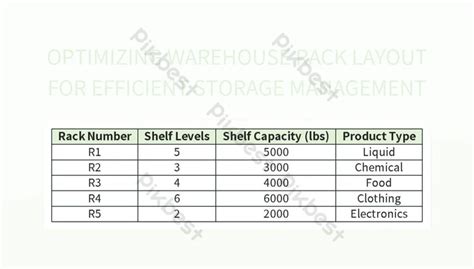 Warehouse Layout Excel Templates Free Download Pikbest