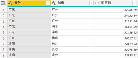 [power query] 分组依据 power query分组依据 csdn博客