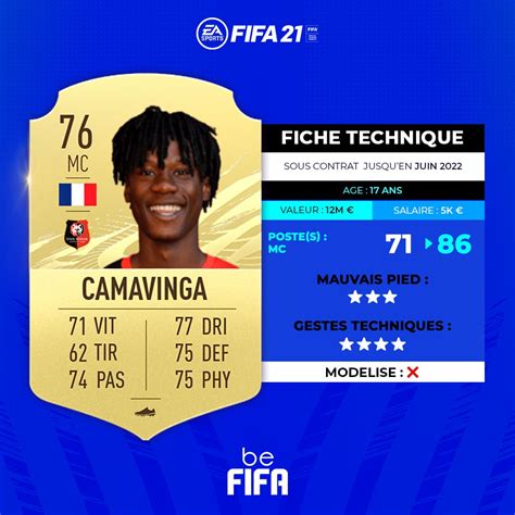 FIFA 21 Les pépites du Mode Carrière Les Milieux Centraux BeFoot