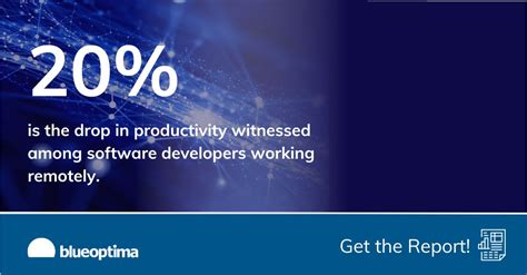 Blueoptima Global Benchmark On Remote Work Blueoptima Posted On The Topic Linkedin