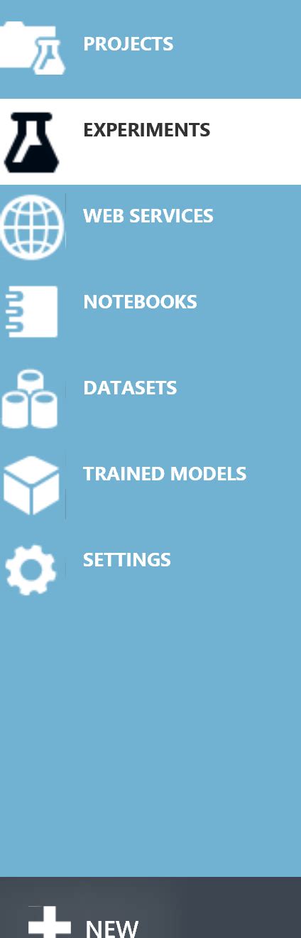 Power Bi And Azure Ml Make Them Work With Power Query Radacad