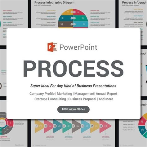 Process Infographics PowerPoint Pack Infographic Process Infographic Powerpoint