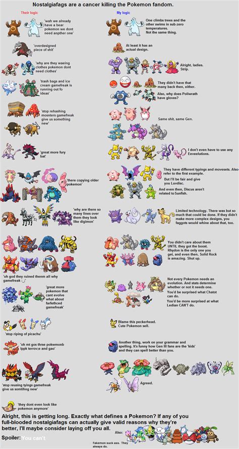 Genwunner Nostalgia Complaints And Arguments Genwunner Know Your Meme