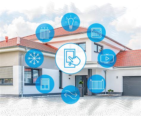 Inteligentne domy WebFor Internet Nowy Sącz Kamionka Wielka