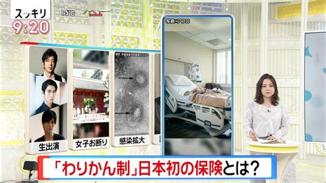 水卜麻美 スッキリ 2020年01月30日31日放送 25枚 きゃぷろが