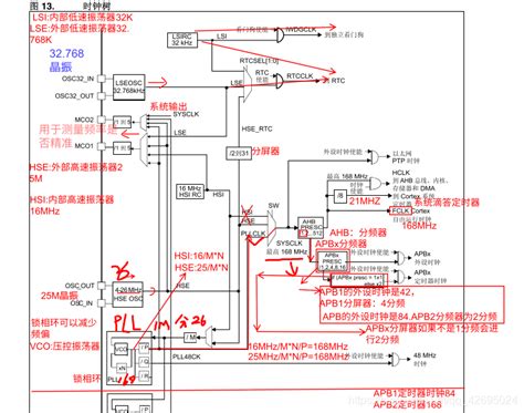 Stm32系统时钟切换与设置详解stm32f407 内部 时钟切换 外时钟 Csdn博客