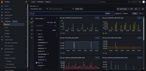 Grafana V1015 升级至最新v1200grafana升级 Csdn博客
