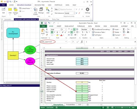 How The Dpl Software Stacks Up Against Other Decision Tree Software