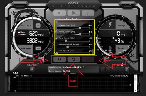 The Complete Guide To MSI Afterburner Beginner And Advanced