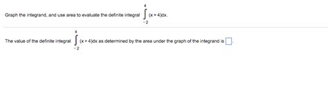 Solved Graph The Integrand And Use Area To Evaluate The Chegg Com