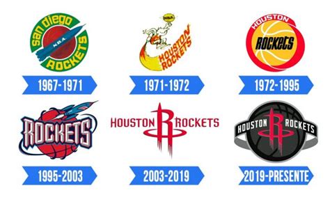 Houston Rockets Logo Significado História E Png