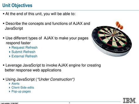 Ppt Ajax Enabling Your Jsf Components And Web Pages Powerpoint