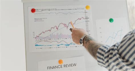 How To Perform Financial Analysis Using Excel Solving Finance