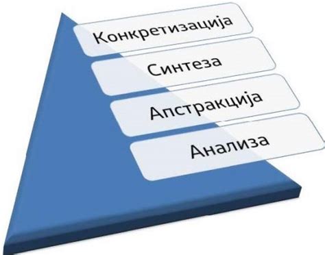 МЕТОДОЛОГИЈА ЗА ИЗРАБОТКА НА ПРОСТОРНИ ПЛАНОВИ Агенција за планирање на простор