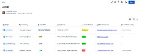 Document Your Leads In Confluence Cloud From The First Contact News Tips And Guidance For Agile