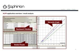 NLPP Method English PDF