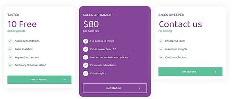 Pickle Features Reviews And Pricing July 2025