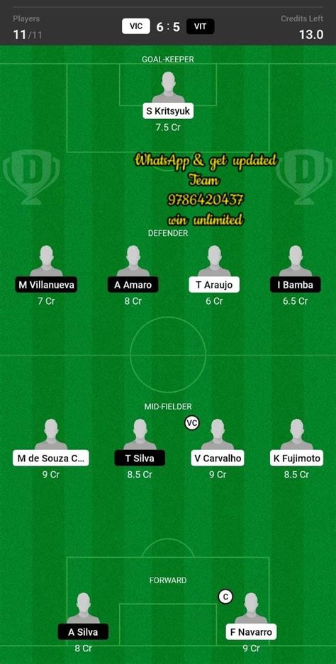 Vic Vs Vit Dream11 Team Fantasy Prediction Portuguese League