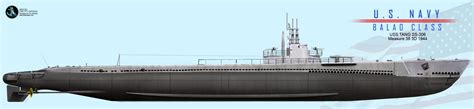 Balao Class Submarine 1942