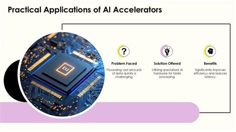 Ai Hardware Acceleration Ppt Outline Acp Ppt Presentation