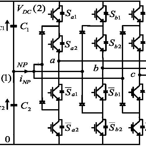 PDF Space Vector Modulation For Three Level NPC Inverter Using Two