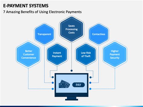 Benefits Of E Payment System