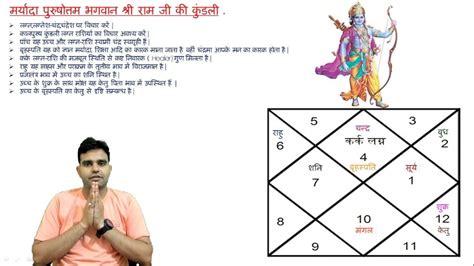 श्री राम जी की कुंडली Lord Shri Ram Kundali Ramkundali Jyotish